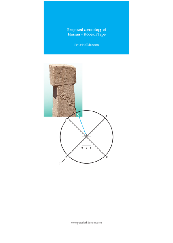 (PDF) Proposed cosmology of Harran – Köbekli Tepe