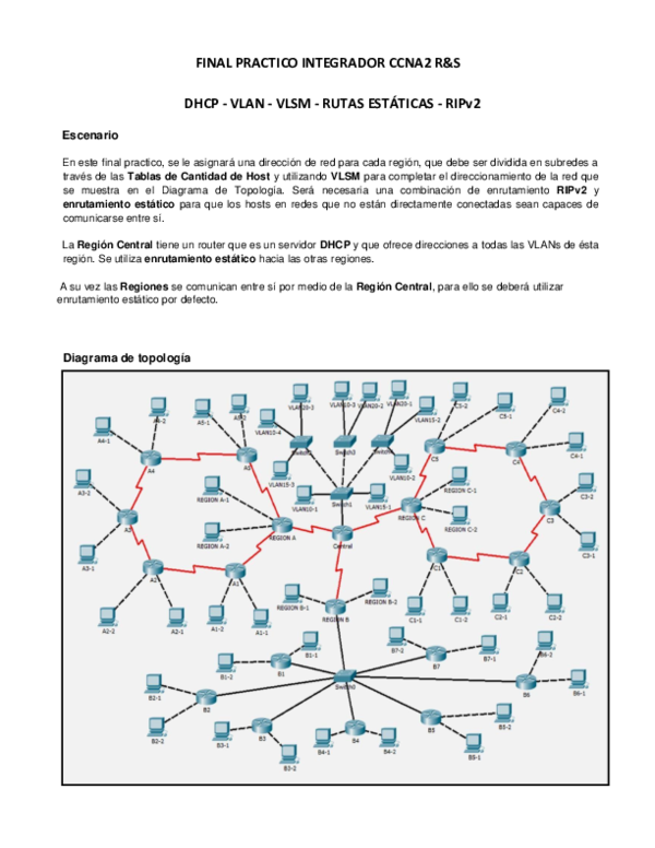 (PDF) FINAL PRACTICO INTEGRADOR CCNA2 R&S DHCP -VLAN -VLSM -RUTAS ...