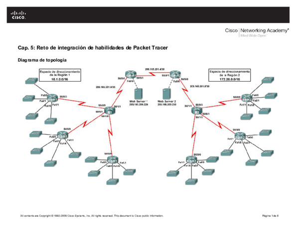 (PDF) Cap. 5: Reto de integración de habilidades de Packet Tracer Diagrama de topología
