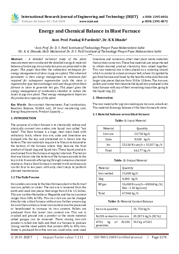 (PDF) Energy and Chemical Balance in Blast Furnace