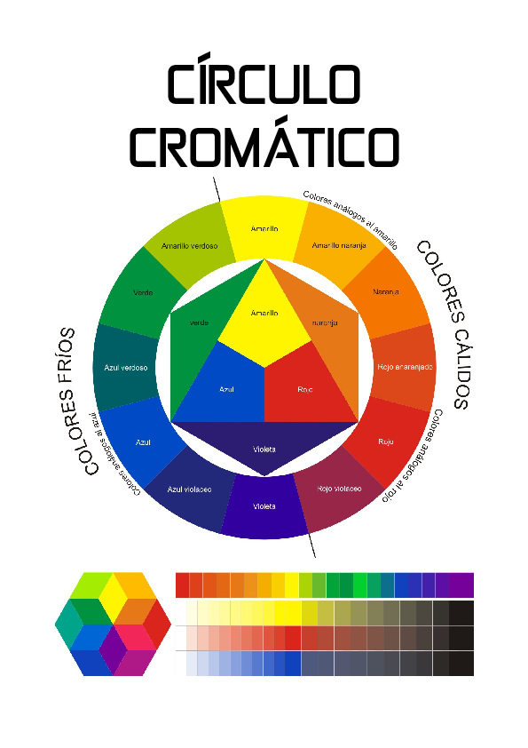 (PDF) CÍRCULO CROMÁTICO