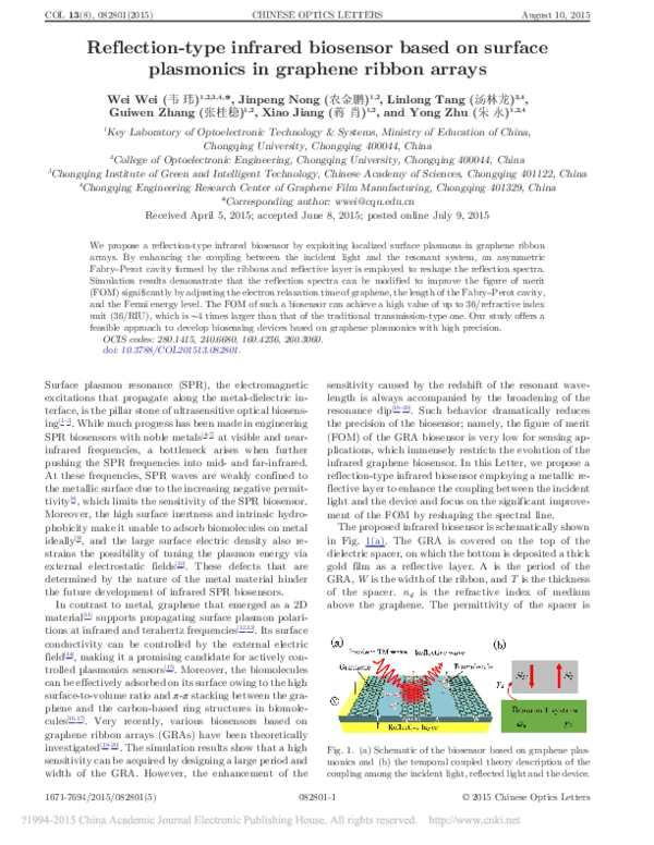 (PDF) Reflection-type infrared biosensor based on surface plasmonics in ...