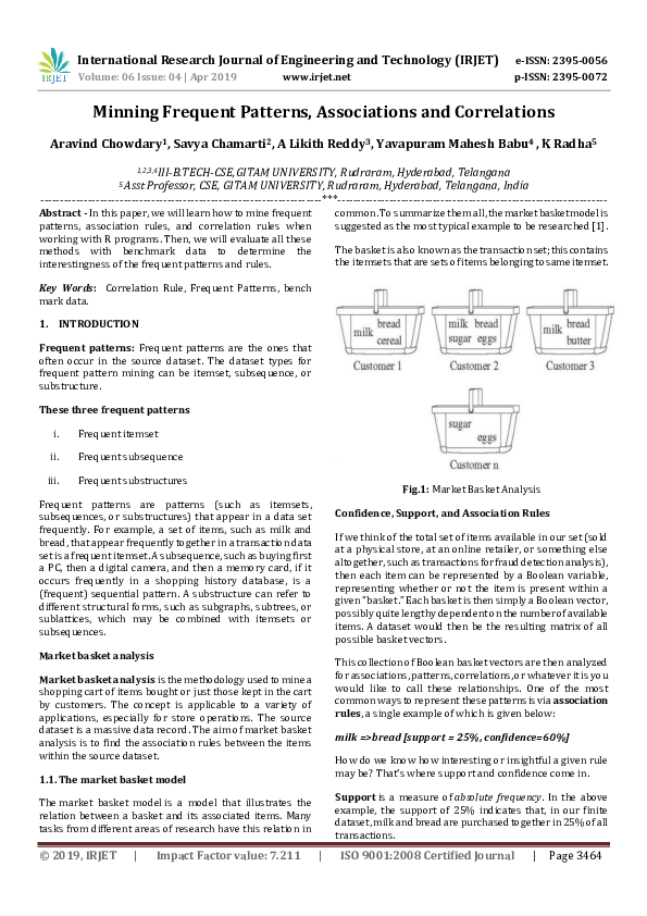 Pdf Minning Frequent Patterns Associations And Correlations