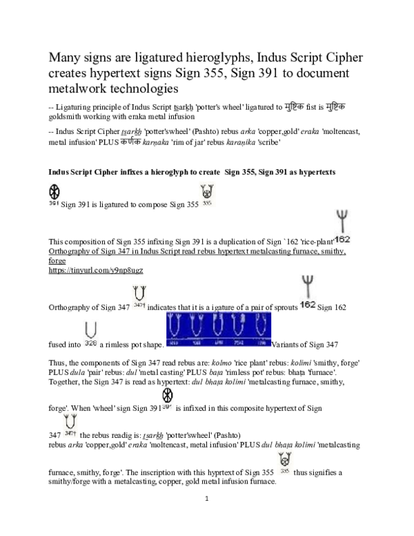 (PDF) Many signs are ligatured hieroglyphs, Indus Script Cipher creates ...