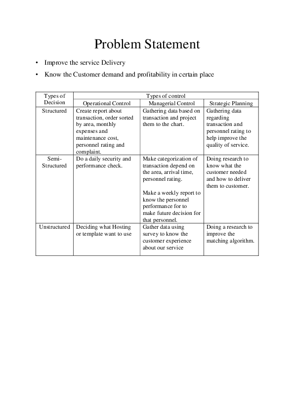 (PDF) Example Report - Decision Support System