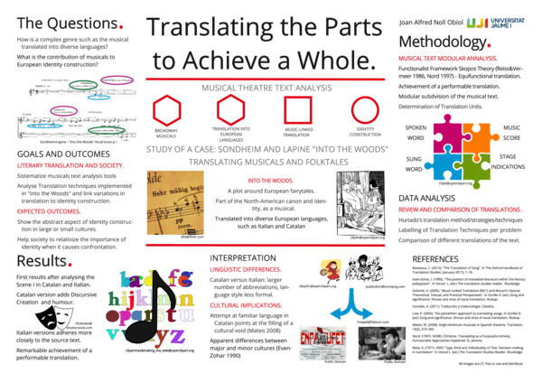 (PDF) Translating the Parts to Achieve a Whole: Musical Theatre Text ...