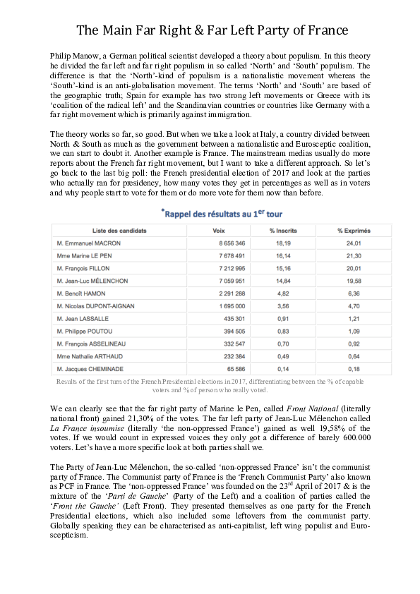(PDF) The Main Far Right & Far Left Party of France