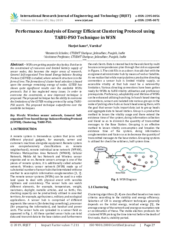 Pdf Performance Analysis Of Energy Efficient Clustering In Wsns