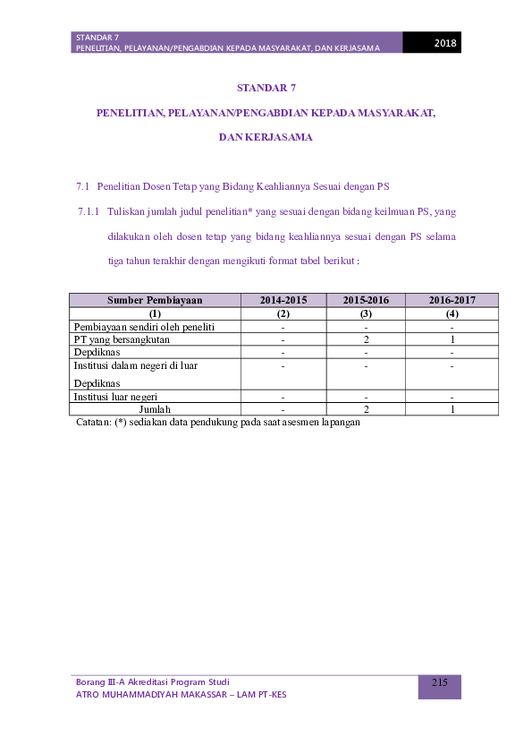 (DOC) Borang 3A Standar