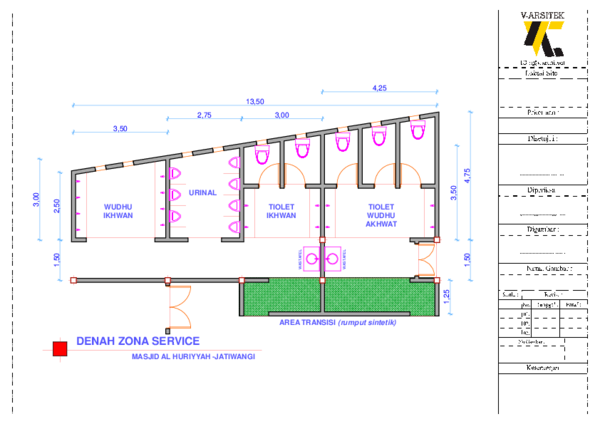 (PDF) DENAH ZONA SERVICE