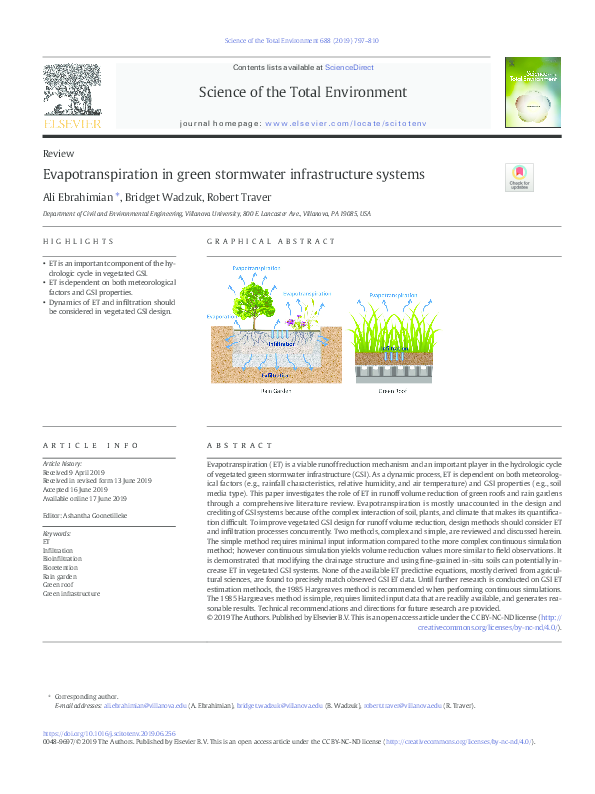 (PDF) Evapotranspiration in green stormwater infrastructure systems