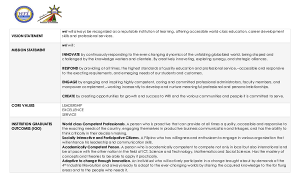 (DOC) Syllabus for PE Team Sports