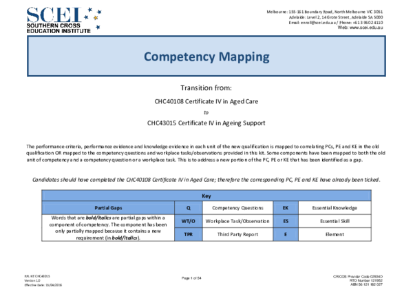 (PDF) Competency Mapping