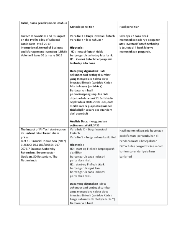 (DOC) Matriks penelitian cuy