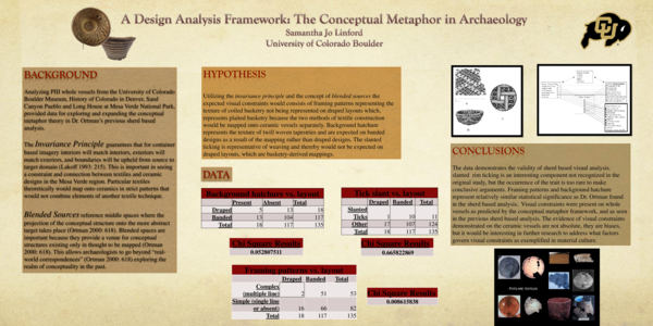 (PPT) SAA 2016 Poster Presentation