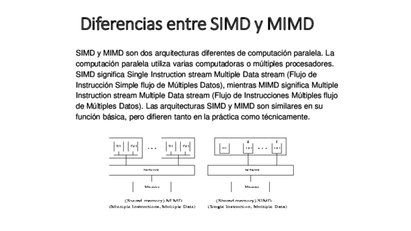 (PPT) Diapositivas simd y mimd | Frank Yager - Academia.edu