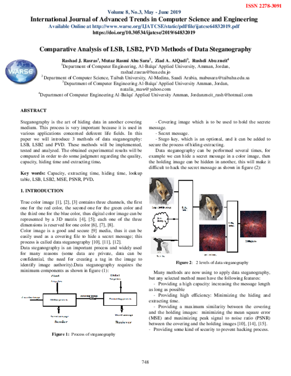 (PDF) Comparative Analysis of LSB, LSB2, PVD Methods of Data Steganography
