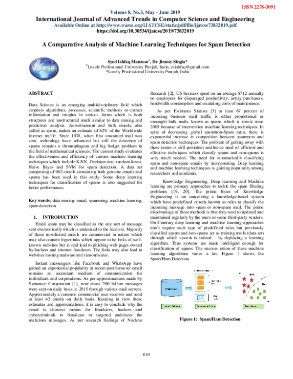 (PDF) A Comparative Analysis of Machine Learning Techniques for Spam ...