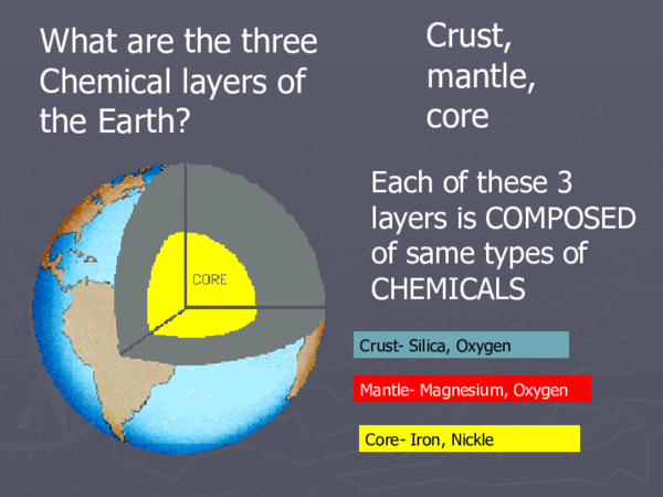 (PPT) Physical layers of earth