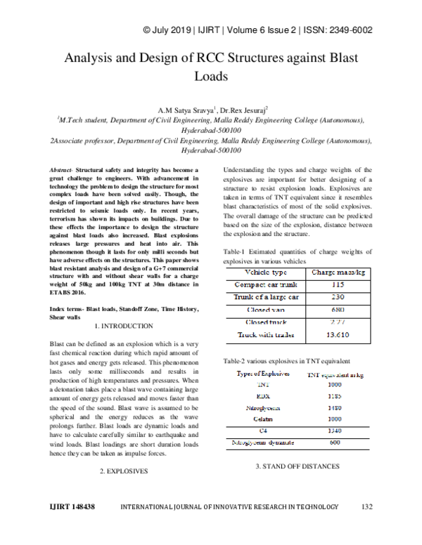Pdf Analysis And Design Of Rcc Structures Against Blast Loads