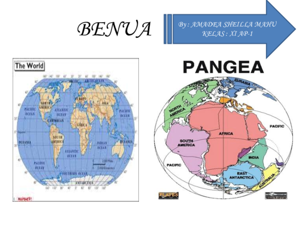 (PPT) BENUA