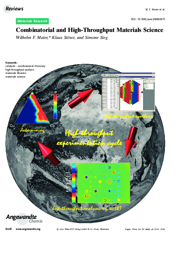 Pdf Combinatorial And High Throughput Materials Science
