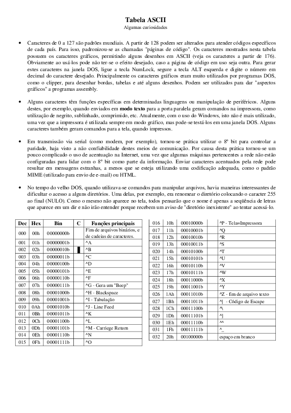 (PDF) Tabela ASCII Algumas curiosidades