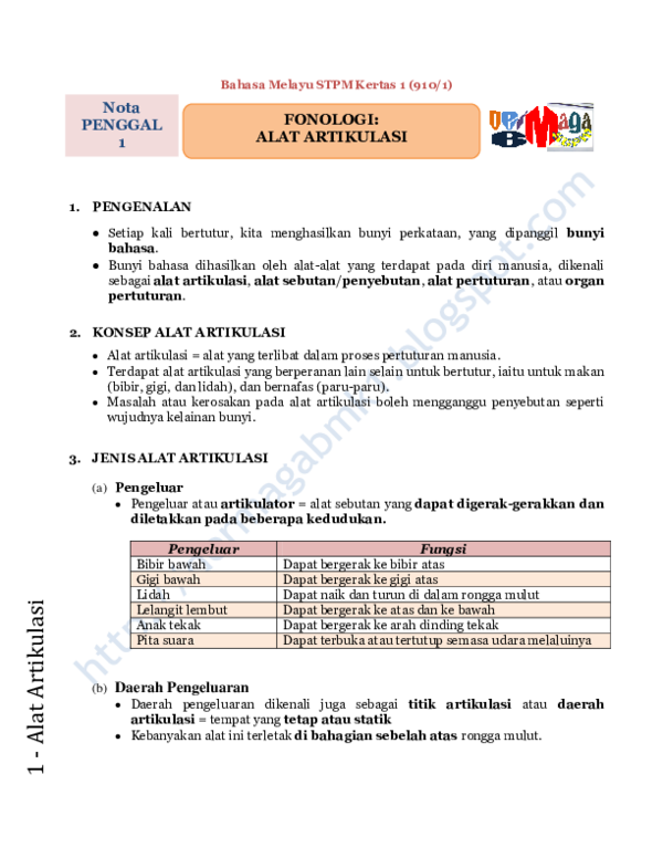 (PDF) Alat Artikulasi