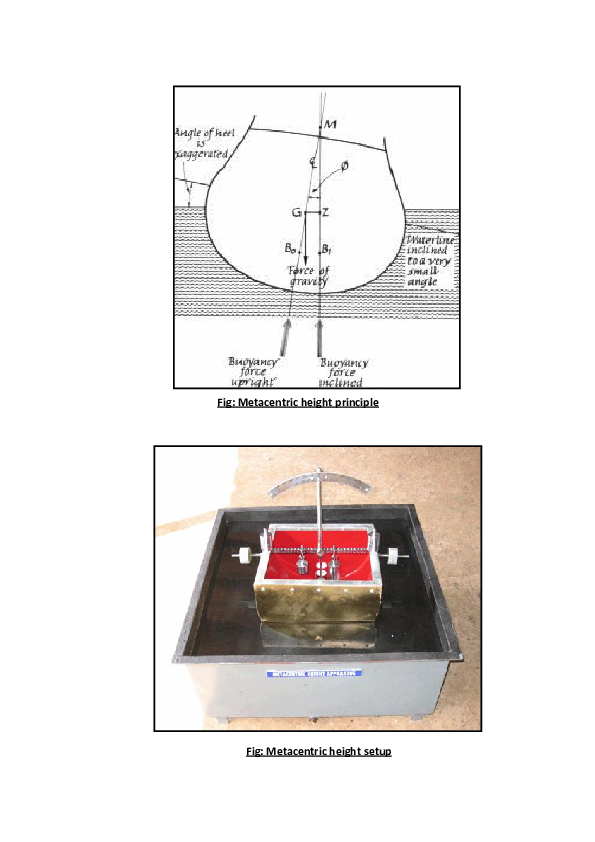 (PDF) Fig: Metacentric height principle Fig: Metacentric height setup