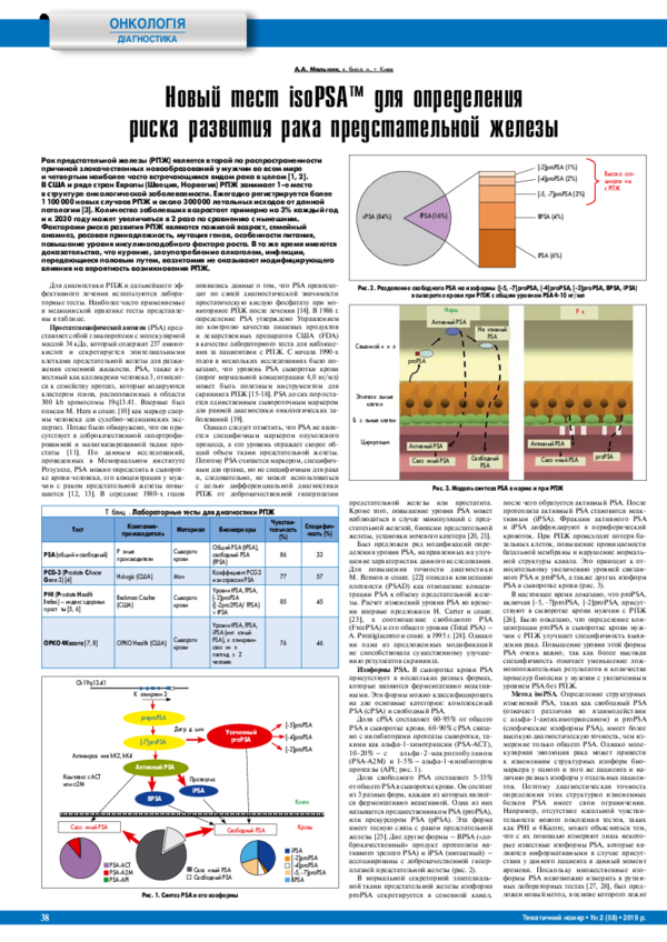 (PDF) Новый тест isoPSA™ для определения риска развития рака ...