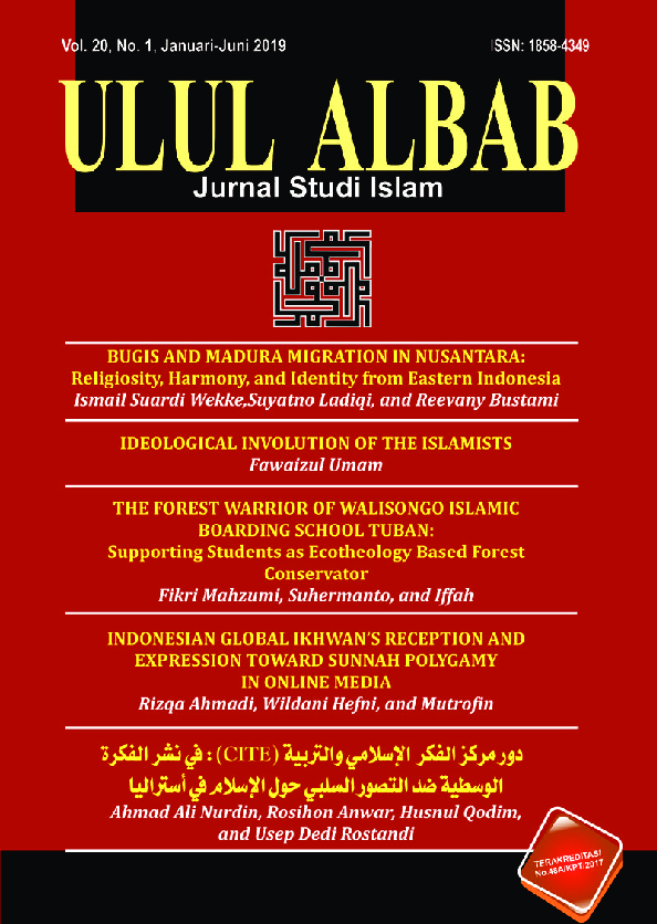 (PDF) INDONESIAN GLOBAL IKHWAN'S RECEPTION AND EXPRESSION TOWARD SUNNAH ...
