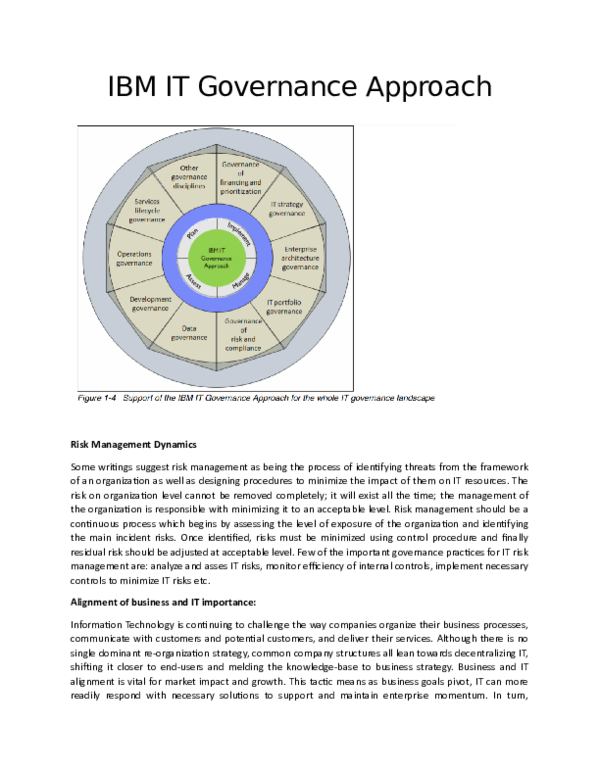 (DOC) IBM IT Governance Approach Risk Management Dynamics