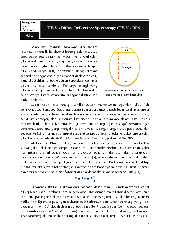 (PDF) UV-Vis Diffuse Reflectance Spectroscopy (UV-Vis DRS)