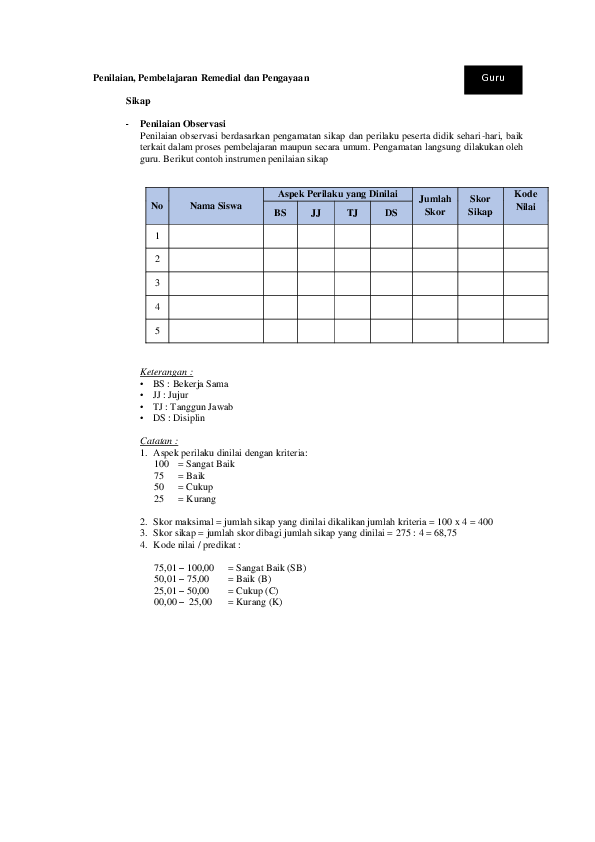 (DOC) [Peer teaching] Instrumen Penilaian