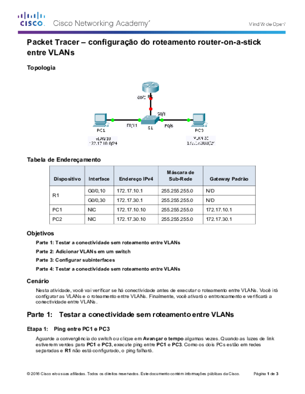 Pdf 336 Packet Tracer Configuring Router On A Stick Inter Vlan Routing Instructions