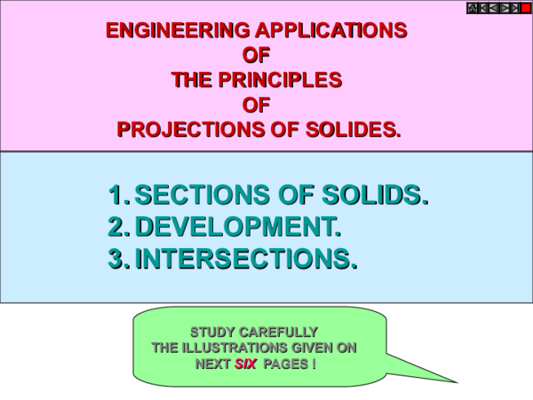 (PPT) Development of surfaces of solids