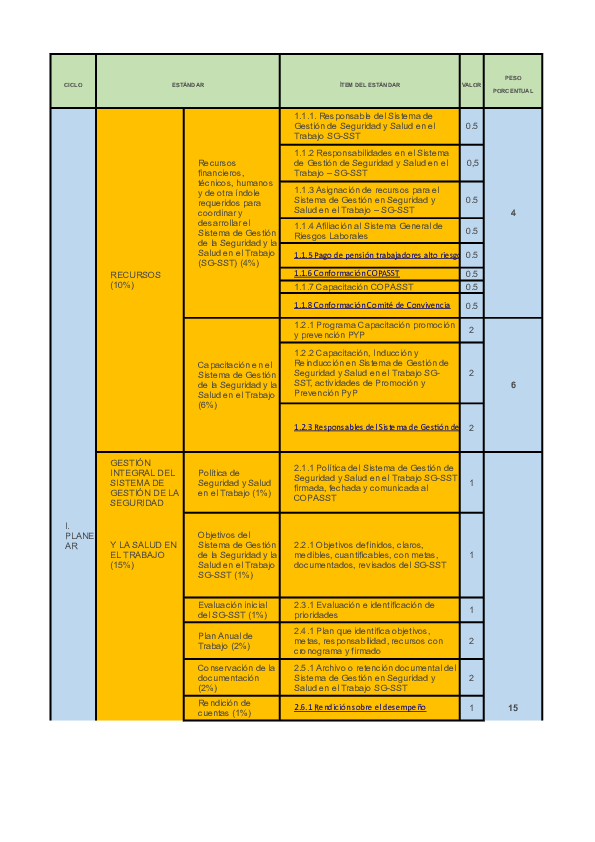 (XLS) TABLA DE VALORES SGSST