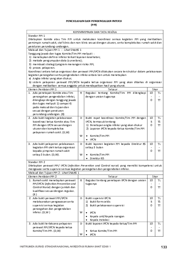 (PDF) Instrumen snars ppi