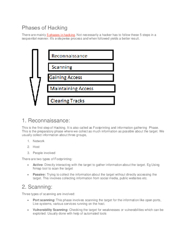 (DOC) Phases of Hacking
