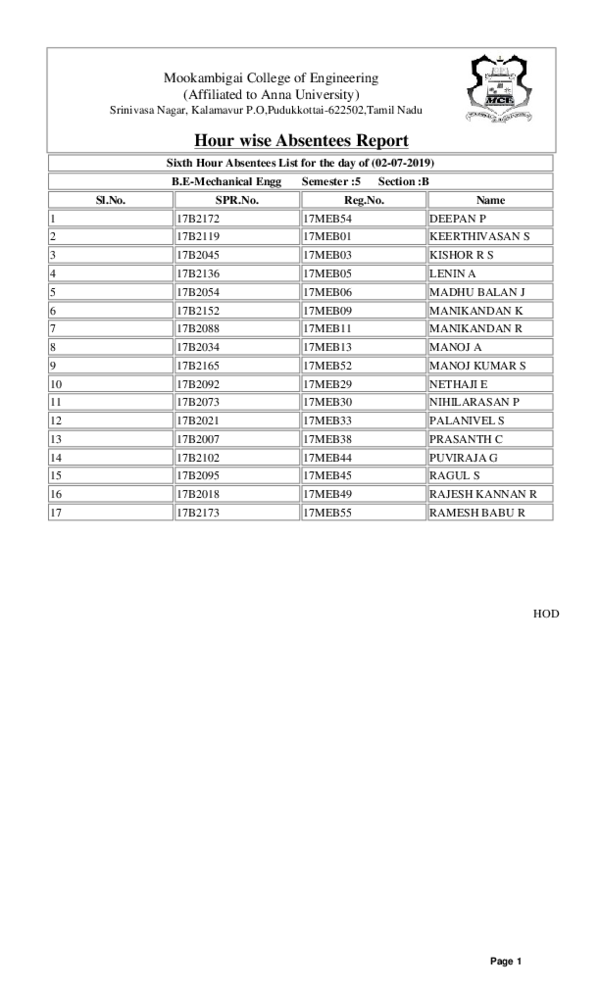 (PDF) First Hour Absentees List Report (3)