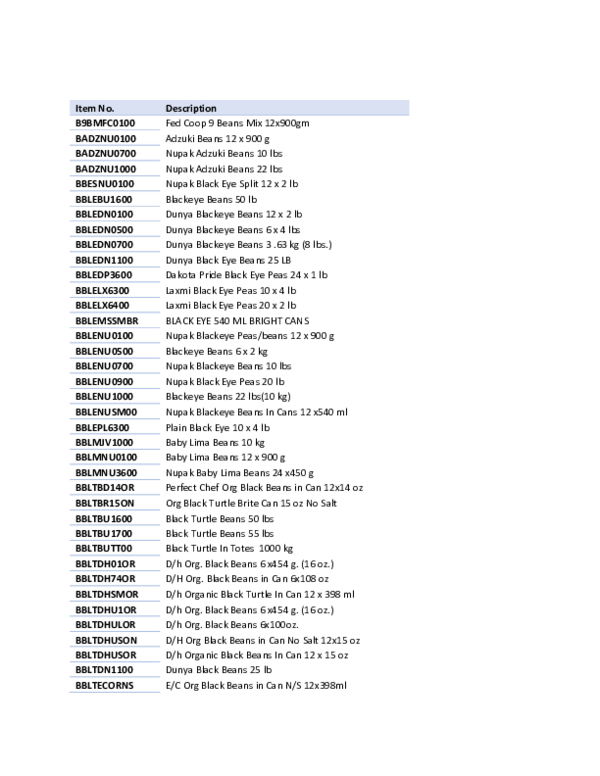 (DOC) NAV CODES | Monica Jani - Academia.edu