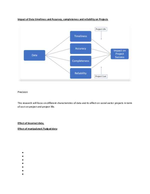 (DOC) Impact of Data timeliness and Accuracy, completeness and ...