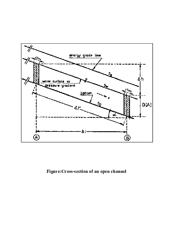 (PDF) Figure:Cross-section of an open channel