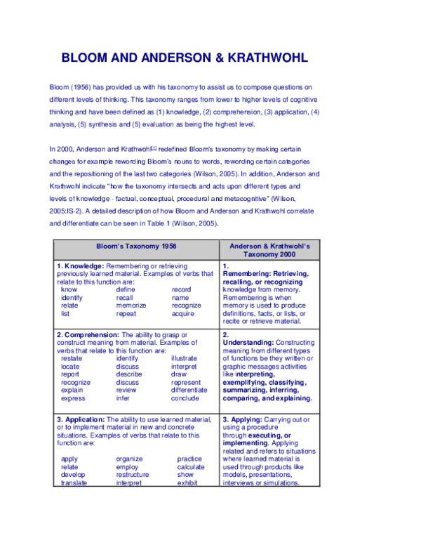 (DOC) BLOOM AND ANDERSON & KRATHWOHL