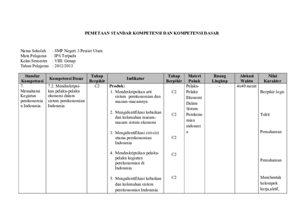 (PDF) Lampiran-Lampiran