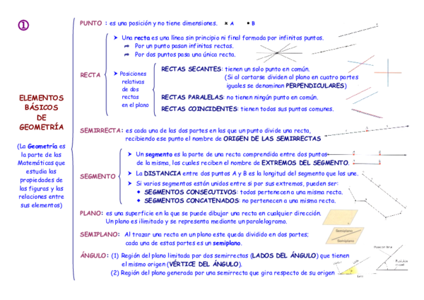 (PDF) ELEMENTOS BÁSICOS DE GEOMETRÍA