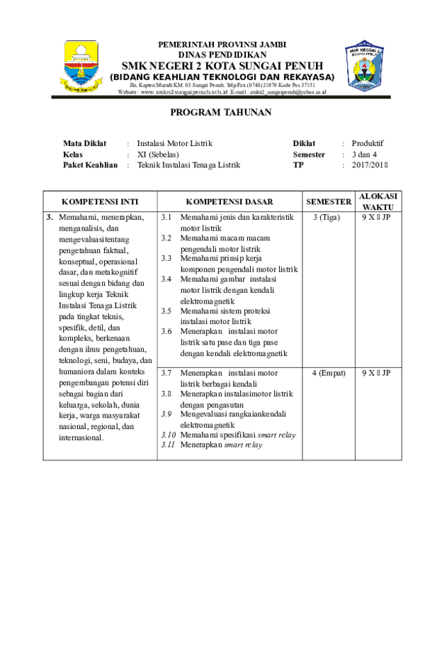 (DOC) PEMERINTAH PROVINSI JAMBI SMK NEGERI 2 KOTA SUNGAI PENUH (BIDANG ...