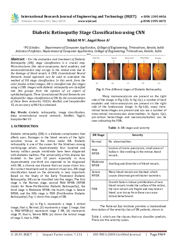 (PDF) IRJET- Diabetic Retinopathy Stage Classification using CNN ...