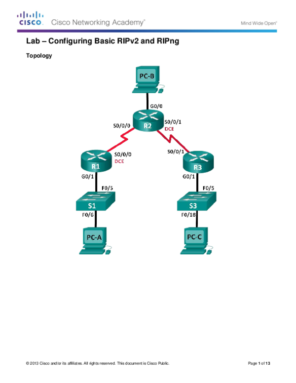 (PDF) Lab -Configuring Basic RIPv2 and RIPng Topology