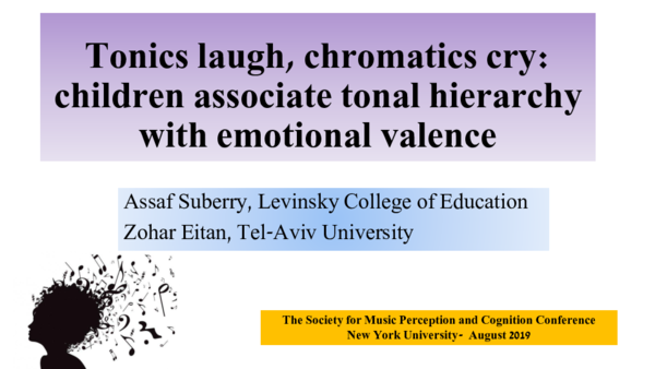 (PDF) Children associate tonal hierarchy with emotional valence